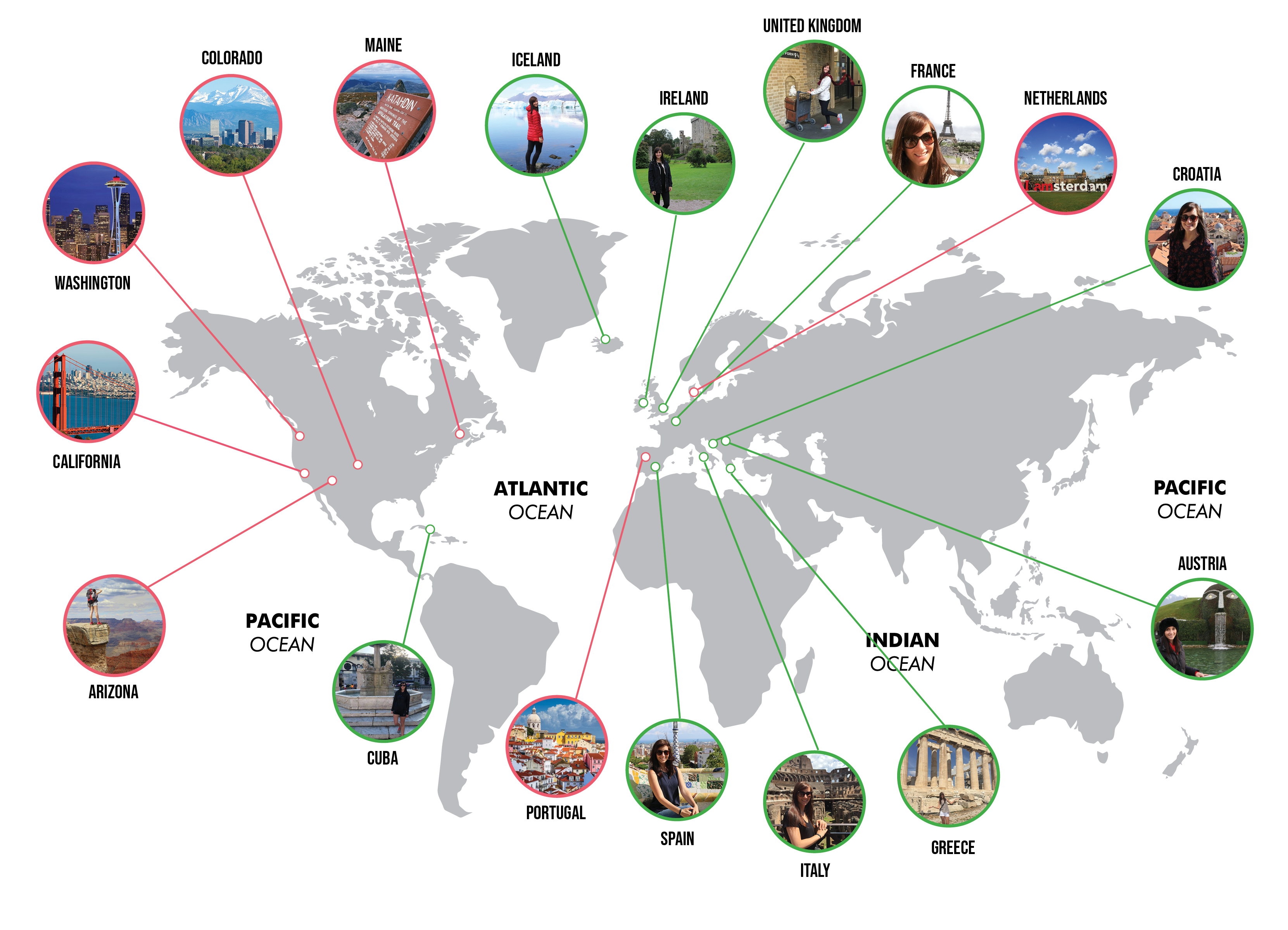 Travel Goals – Jules Most Traveled